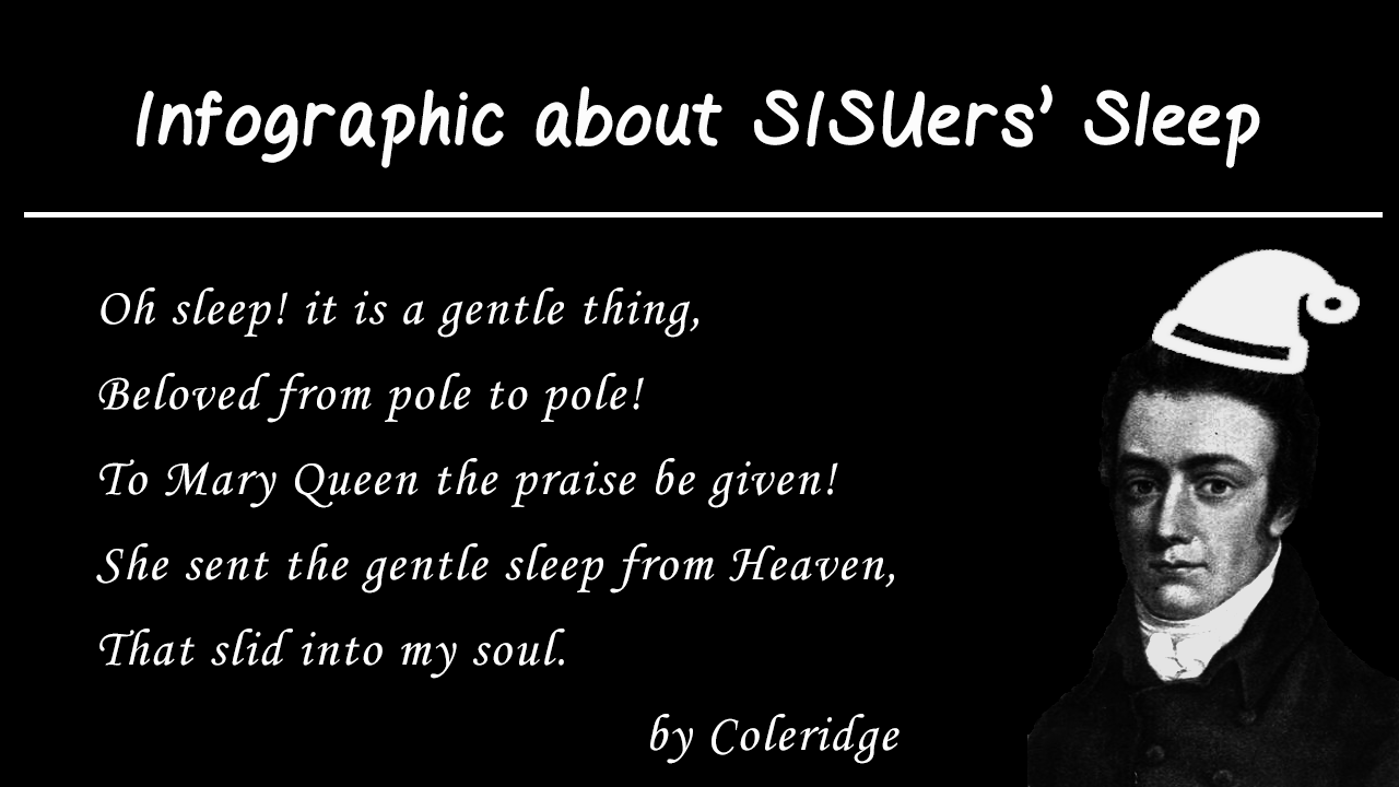 SISU | INFOGRAPHIC | Half of SISU students get insufficient sleep on campus