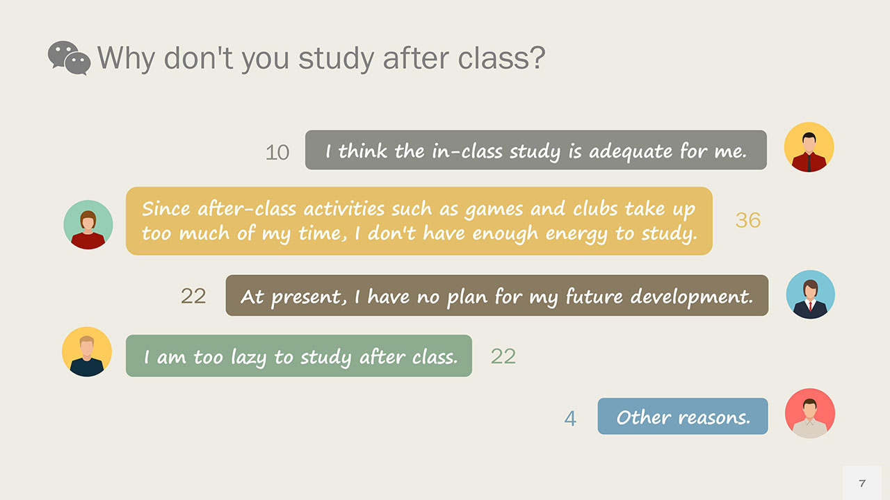 SISU | INFOGRAPHIC|Learning after class: an important way for SISUers ...